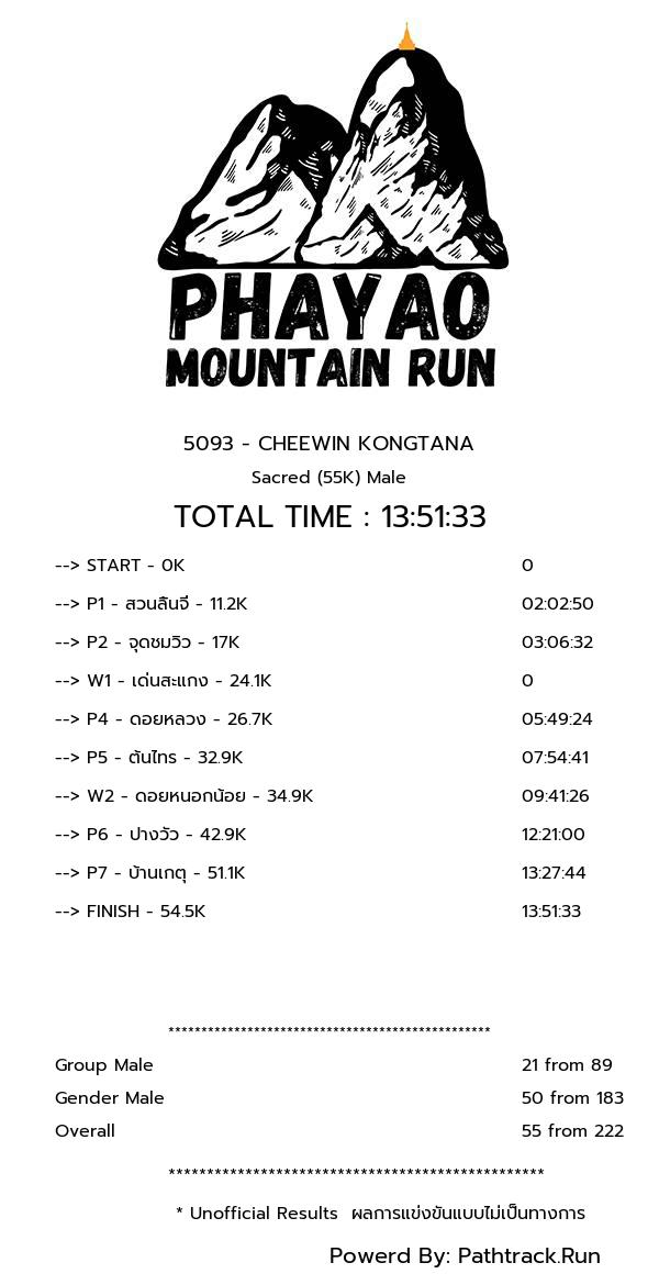 Path Track | Result Detail